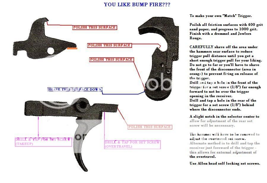 bump fire made easy ! > AR Discussions > AR15.COM