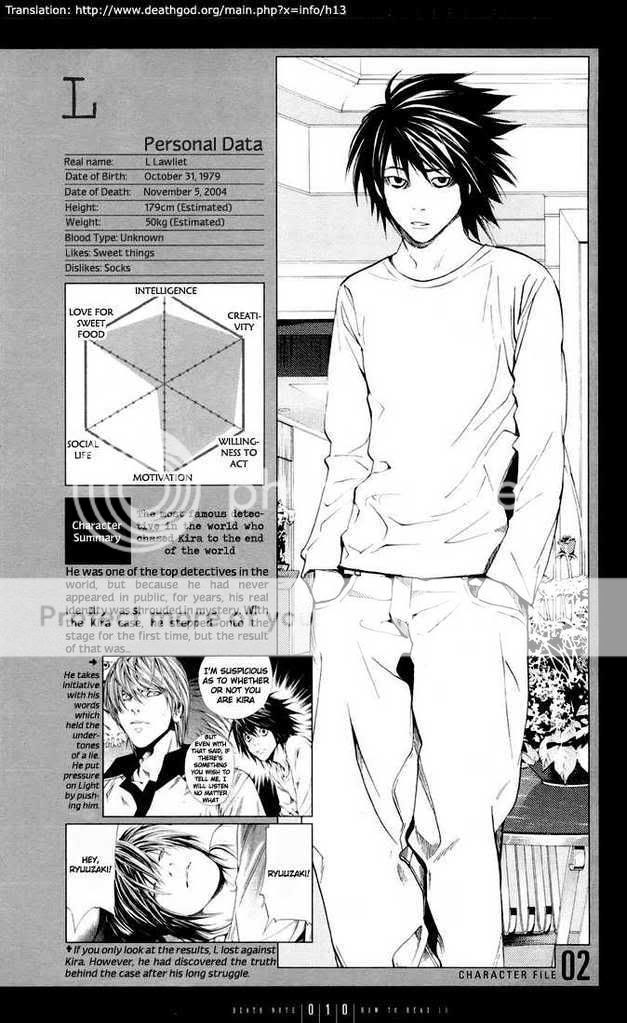 Just for resource page: one of my secret pages just for me shhh