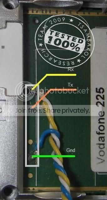 Vodafone 225 Unlock by Infinity..[Reference] | PinoyTechnician