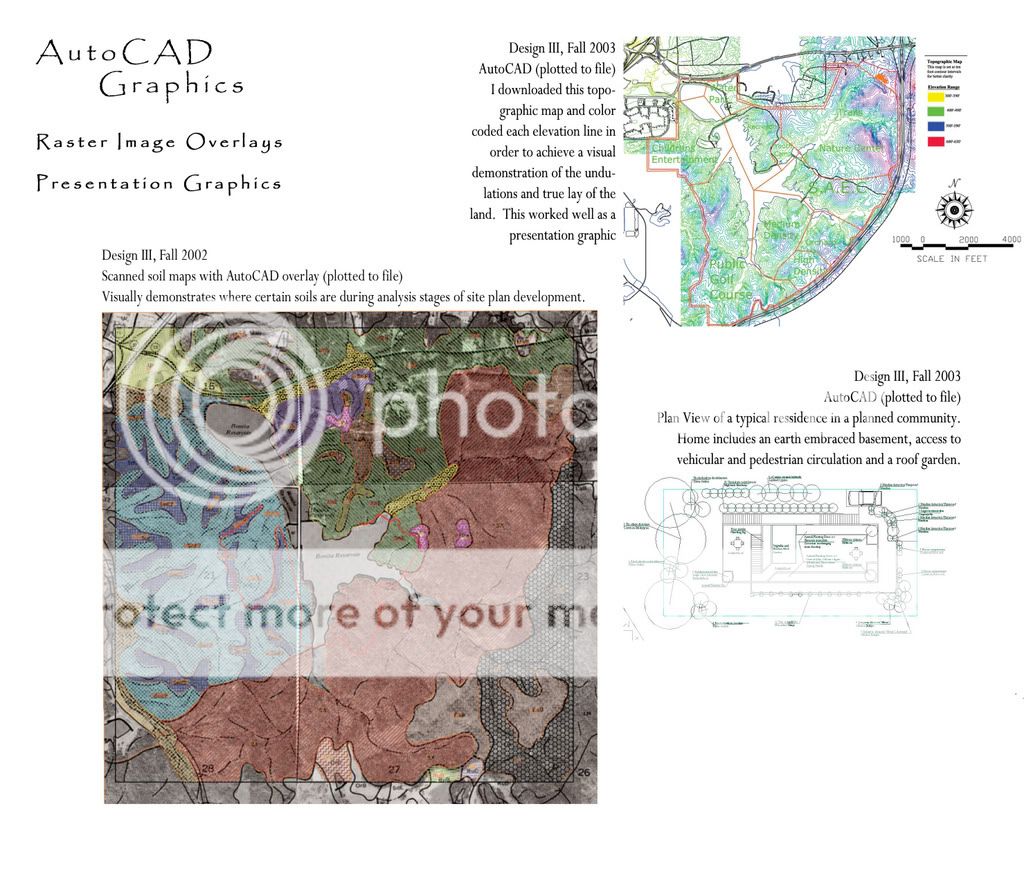 MSU | Gil Lopez, Associate ASLA