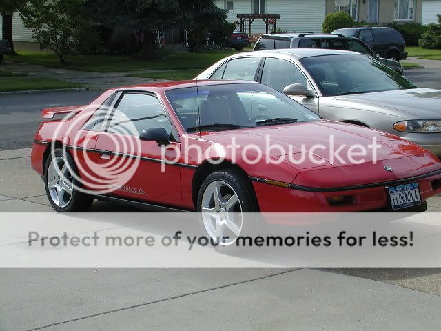 Rims and offset question. - Pennock's Fiero Forum
