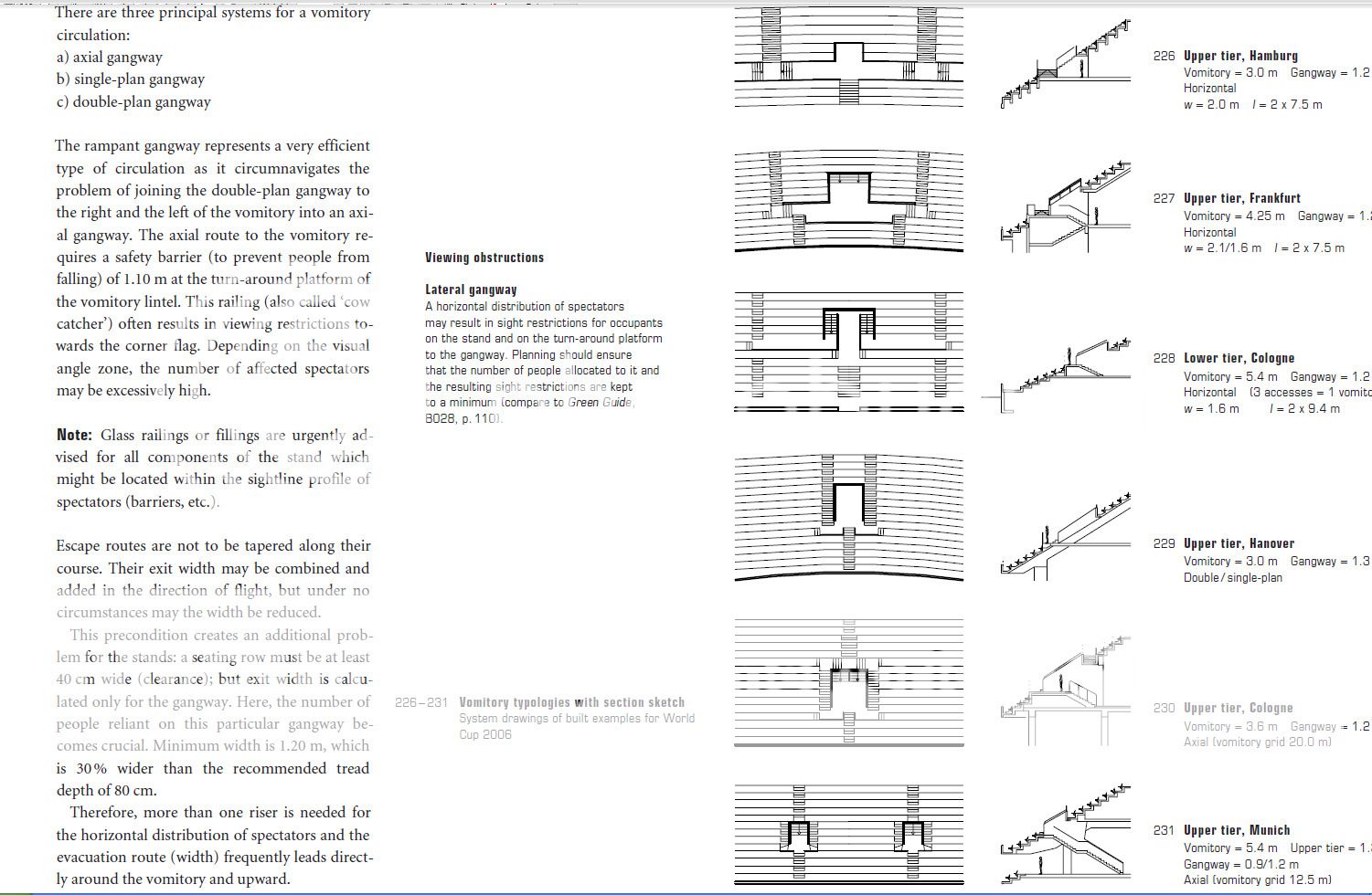 Your Own Stadium Design | Page 296 | SkyscraperCity Forum