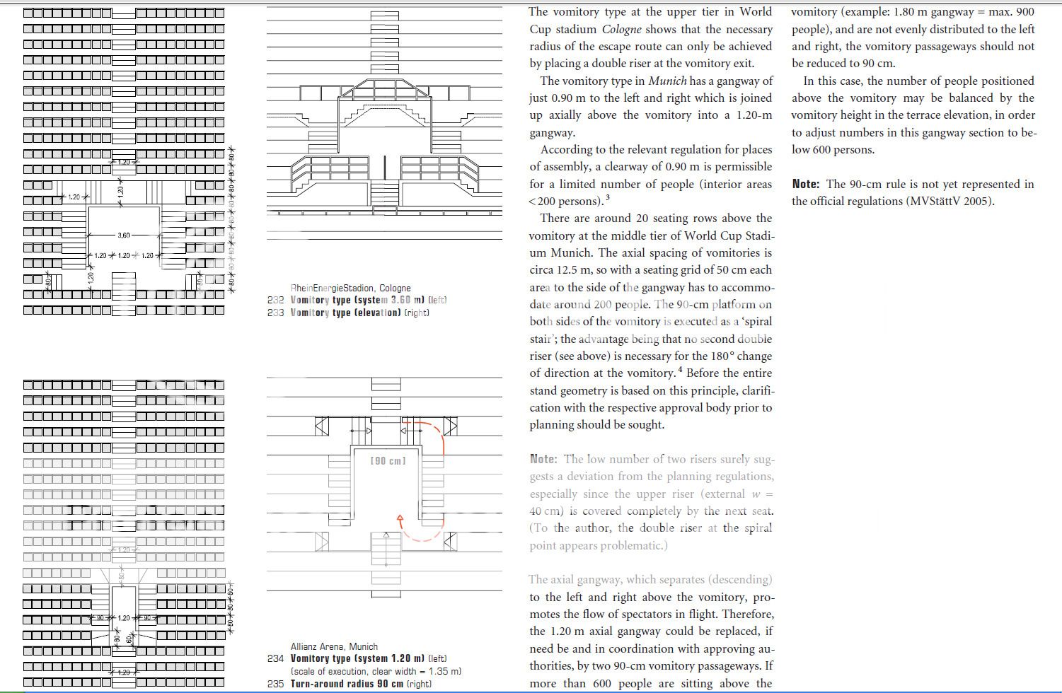Your Own Stadium Design | Page 296 | SkyscraperCity Forum