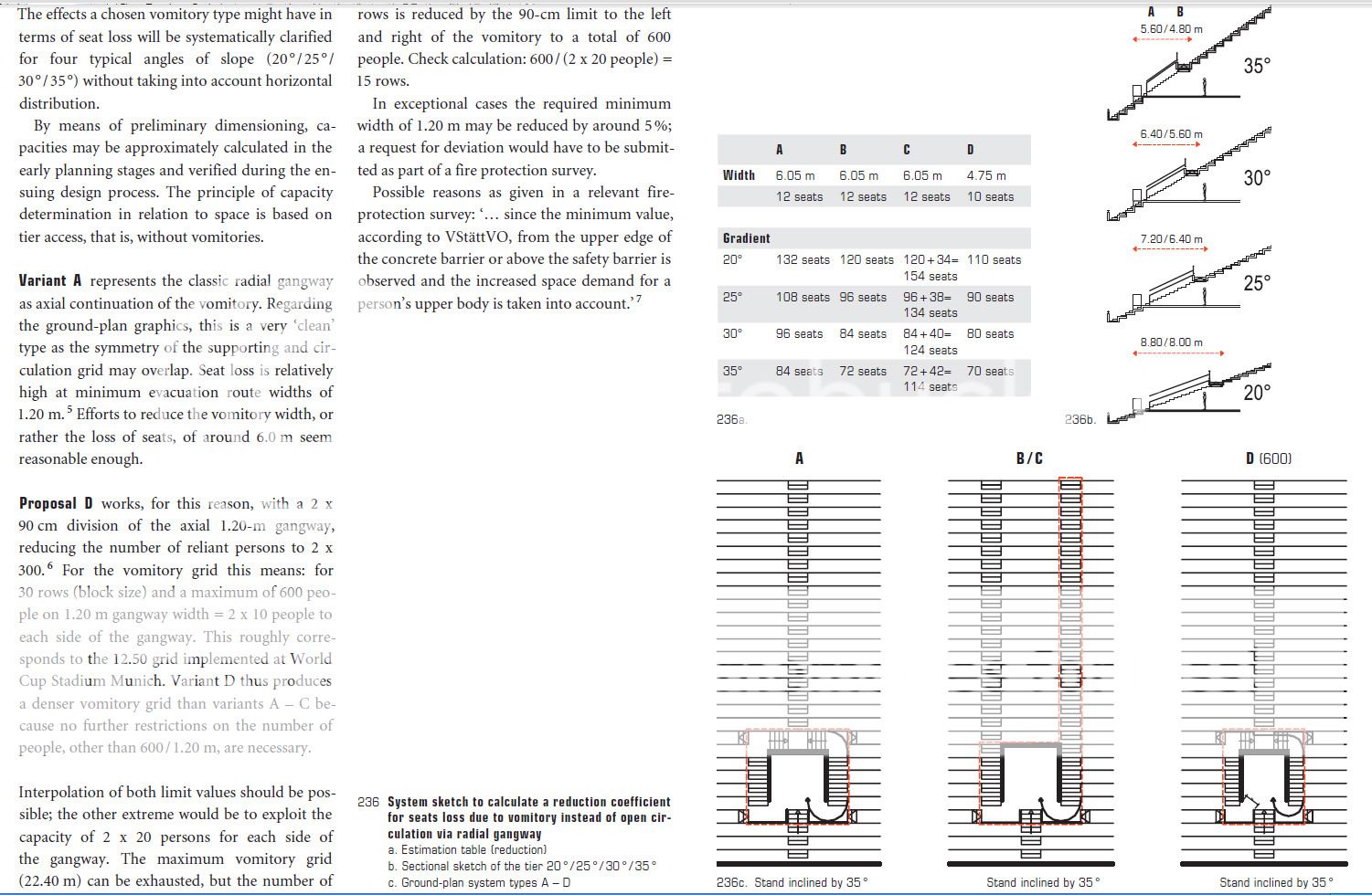 Your Own Stadium Design | Page 296 | SkyscraperCity Forum